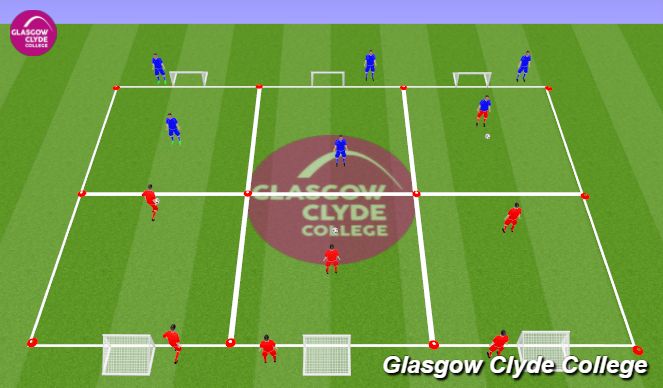 Football/Soccer: Dribbling session for assessment (Technical: Dribbling ...