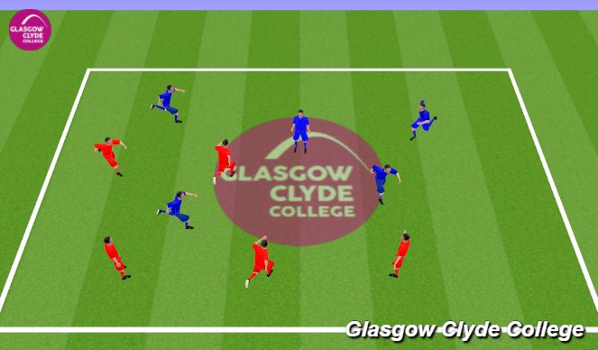 Football/Soccer: Dribbling session for assessment (Technical: Dribbling ...