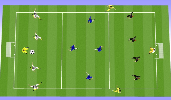 Football/Soccer: 4v4v4+2 NP Attacking Crossing both sides (Technical ...