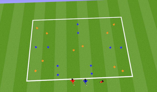 Football/Soccer: Coerver training maandag 16 mei 2022 (Technical ...