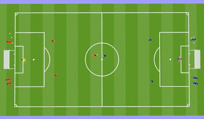 Football/Soccer: Coerver training maandag 16 mei 2022 (Technical ...