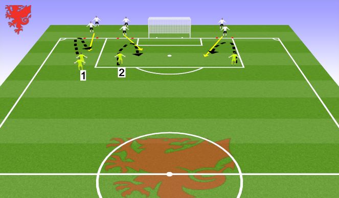 Football/Soccer: Brookehouse goalkeeping session day 2 (Goalkeeping ...