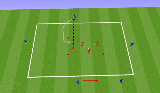 Football/Soccer: Technical Tuesday (Technical: Ball Control, Moderate)