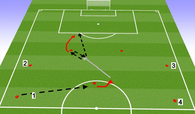 Football/Soccer: Technical Tuesday (Technical: Ball Control, Moderate)
