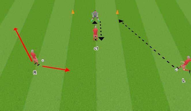 Football/Soccer: Reaction (Goalkeeping: Reaction saves, Moderate)