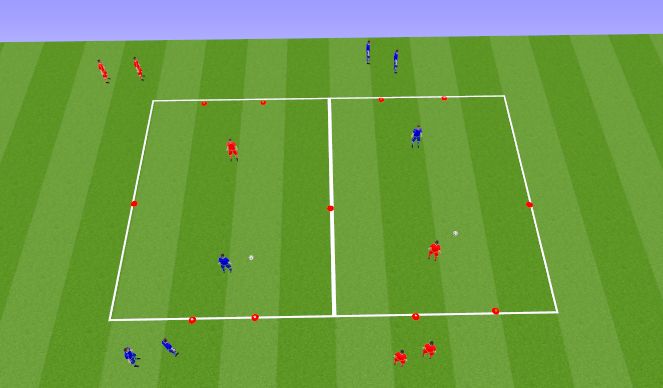 Football/Soccer: overlapping/underlapping/finishing drills (Tactical ...