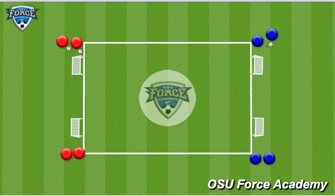 Football/Soccer: 1 v 1 Duel ( 13s to 17s ) (Technical: General, Academy ...