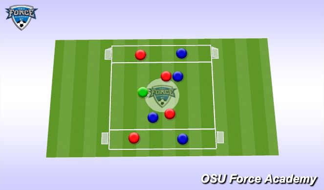 Football/Soccer: 1 v 1 Duel ( 13s to 17s ) (Technical: General, Academy ...