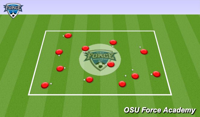 Football/Soccer: Skill Development Session - ( Mix of offensive ...