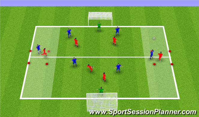 Football/Soccer: Counter attacking (Tactical: Penetration, Difficult)