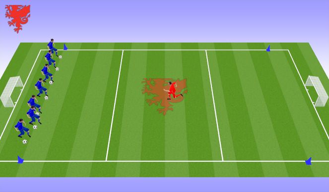 Football/Soccer: Training - RWB (Technical: Dribbling and RWB, Academy ...