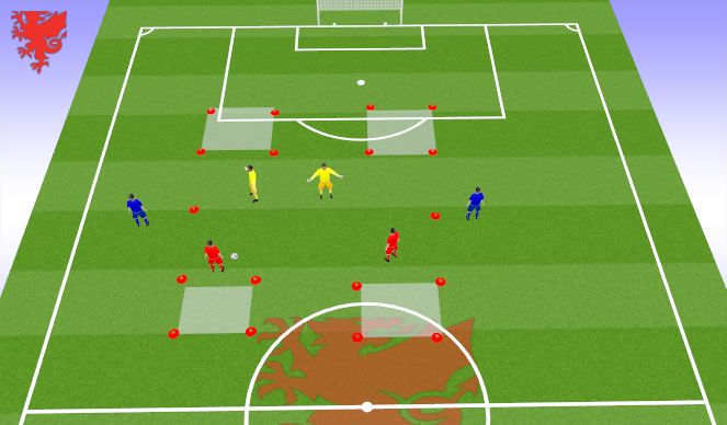 Football/Soccer: Running with Ball ( SPEED ) (Physical: Speed, Academy ...