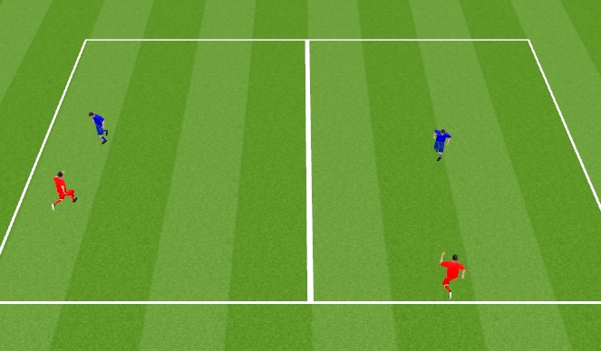 Football/Soccer: BCFC BTA (Youth Mod 3 session) (Tactical: Playing out ...