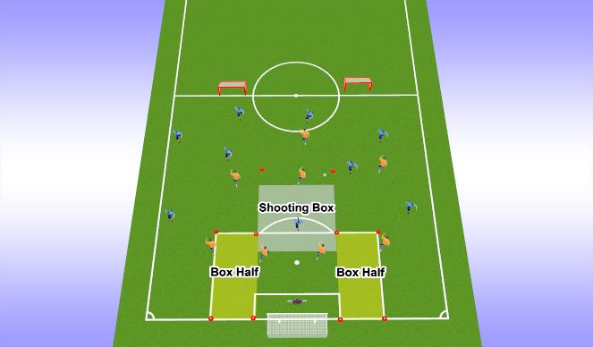 Football/Soccer: Wasilefski Seams Plan (Technical: Crossing & Finishing ...