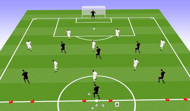 Football/Soccer: GU14-Defensive principles (Tactical: Defensive principles, Moderate)