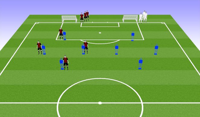 Football/Soccer: 5/19/22 - Find The Attack/Invite Pressure (Tactical ...