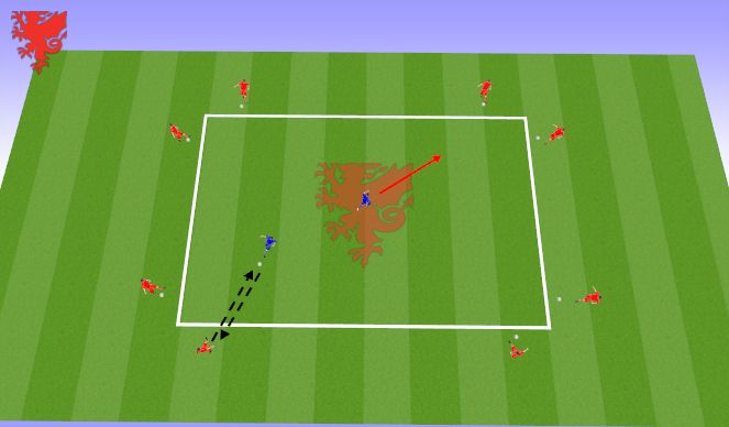 Football/Soccer: u9S Passing and Dribbling session (Technical: General ...