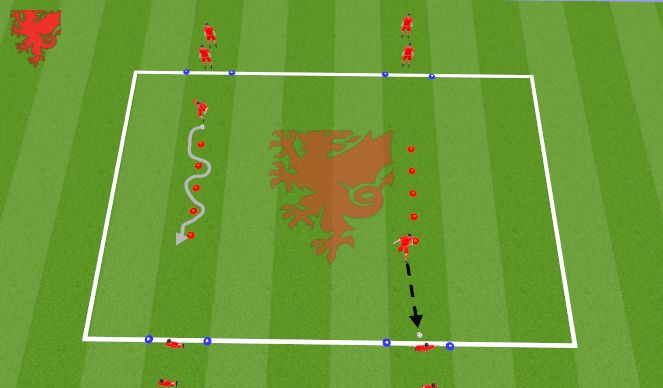 Football/Soccer: u9S Passing and Dribbling session (Technical: General ...