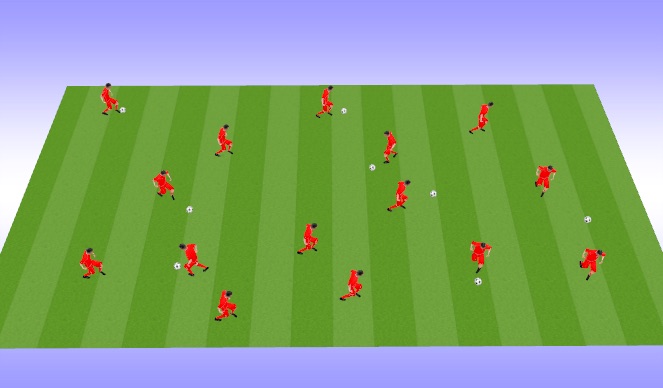Football/Soccer: FC Ballyhoo 04/05 Girls Combined - Defensive Shape ...