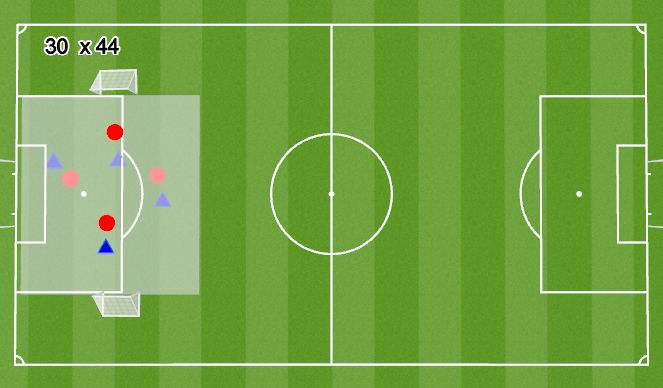 Football/Soccer: Breakers Wednesday 7/19 (Academy: Finish the attack ...