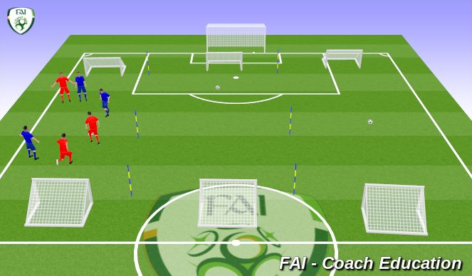 Football/Soccer: 3 v 3 Competition Games (Technical: Attacking and ...