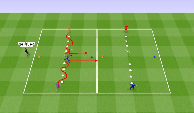 Football/Soccer: Development_Training_1v1_First_Touch (Technical ...