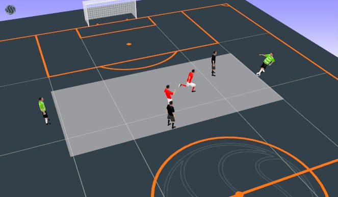 Football/Soccer: Switch center of the game (Tactical: Switching play ...