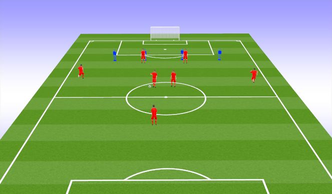 Football/Soccer: 08 ropleeman ratkaisua (Academy: Finish the attack ...