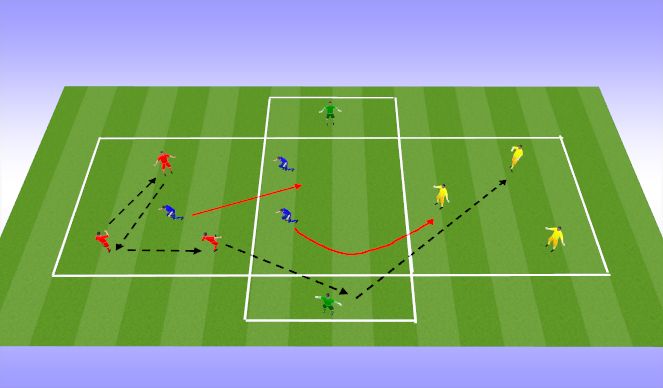 Football/Soccer: Rondo - Switching the play (Tactical: Switching play, Moderate)