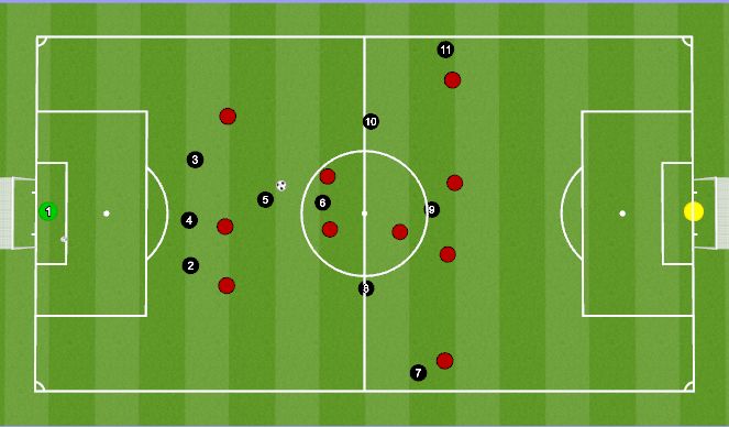 Football/Soccer: Game Analysis - NYCSL 5/22/22 Liberty vs NYPFC ...