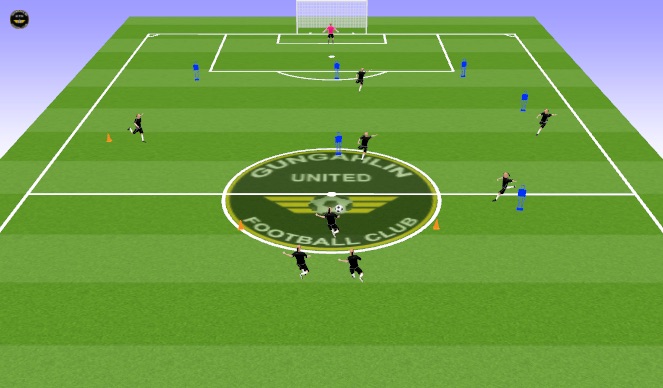 Football/Soccer: First Touch and Receiving on the Half Turn (Technical ...