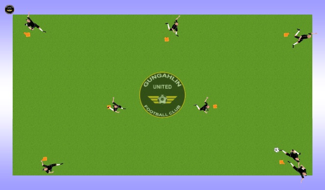 Football/Soccer: First touch and overload SSG (Technical: General ...