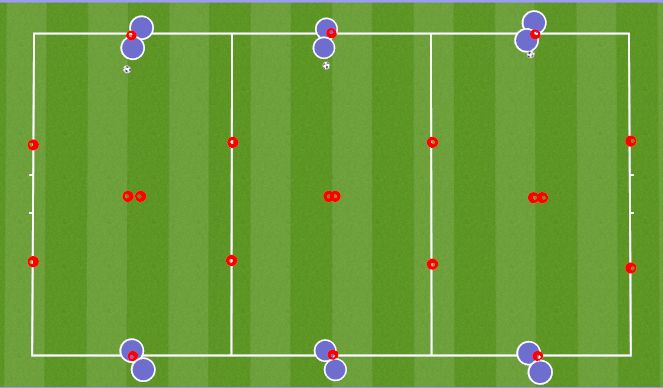 Football/Soccer: Receiving to Turn (Technical: Passing & Receiving ...
