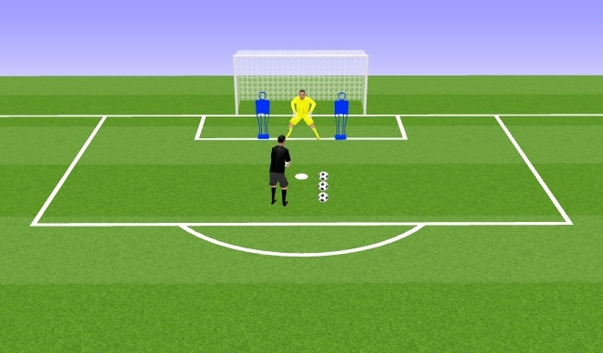 Football/Soccer: (1) Shoulder Facing Ball After Movement (Tactical ...