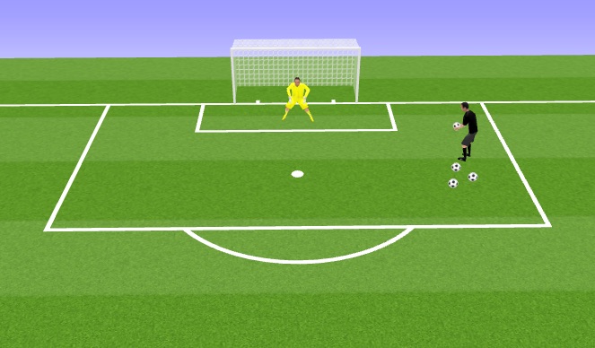 Football/Soccer: (1) Shoulder Facing Ball After Movement (Tactical ...
