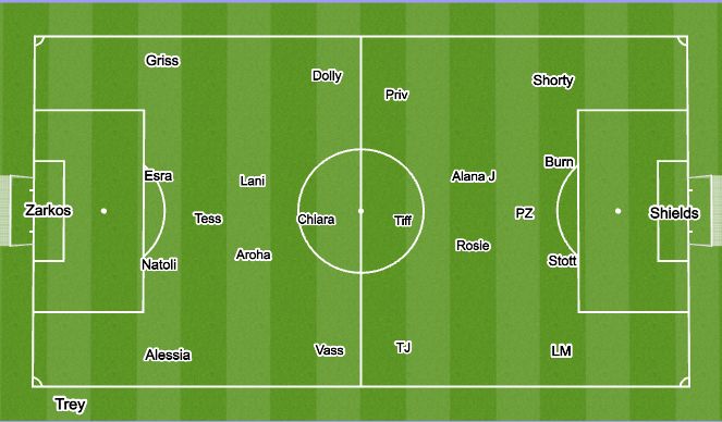 Football/Soccer: M3 Structure BPO & BP (Functional: Midfielder, Moderate)