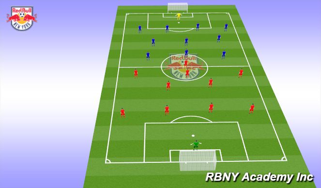 Football/Soccer: Combine to escape to the weak side (Tactical ...