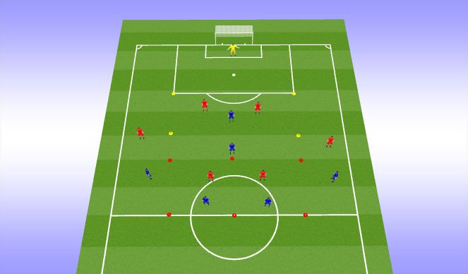 Football/Soccer: Improving the possession in the midfield 3rd (Tactical ...