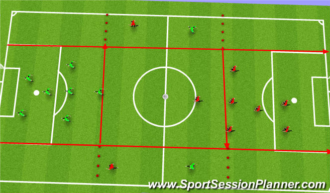 Football/Soccer: Introducing the wide players (Tactical: Wide play ...
