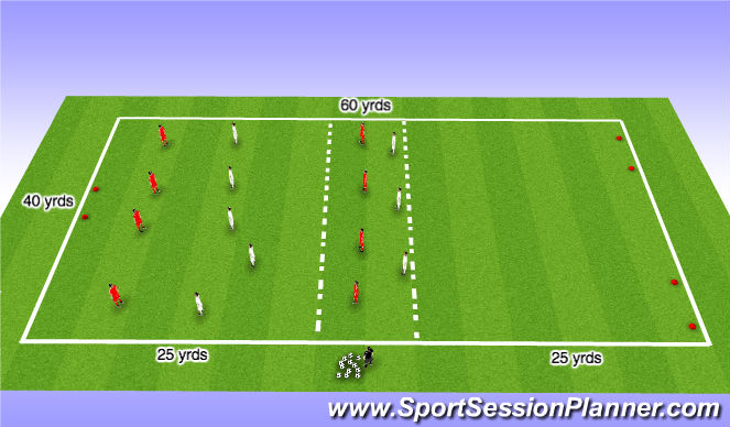 Football/Soccer: Defending Overloads as a back four (Tactical ...