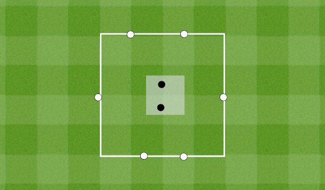 Football/Soccer: Rondo 6v2 + dribbling target (Tactical: Possession ...