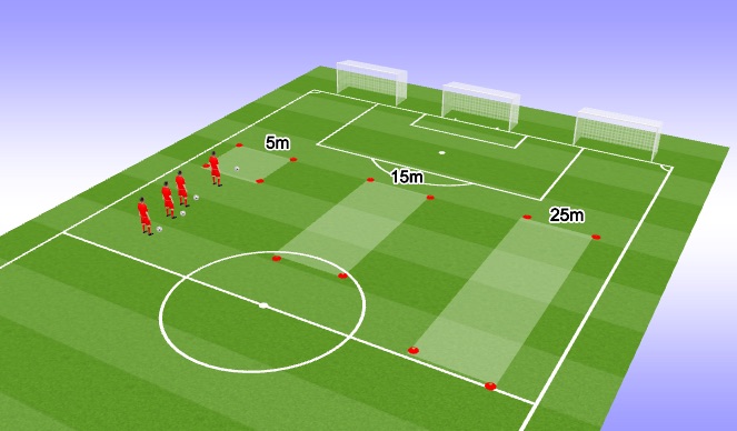 Football/Soccer: Goodwick United Pre Season Week 6 Day 2 (Tactical ...