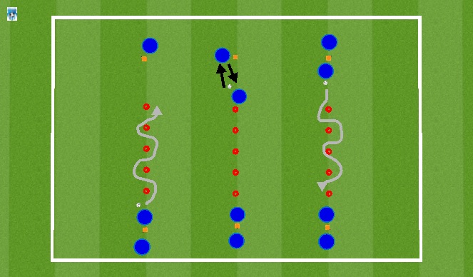 Football/Soccer: Running with the Ball- Dribbling in Tight Spaces ...