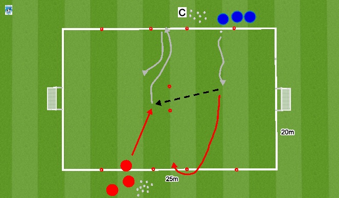 Football/Soccer: Running with the Ball- Dribbling in Tight Spaces ...
