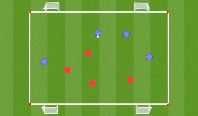 Football/Soccer: U13 - Rec Sample Session (Technical: Ball Control ...