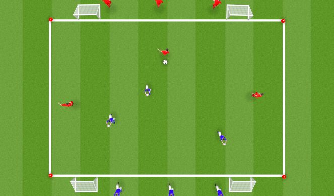 Football/Soccer: camp session (Warm-ups, Beginner)