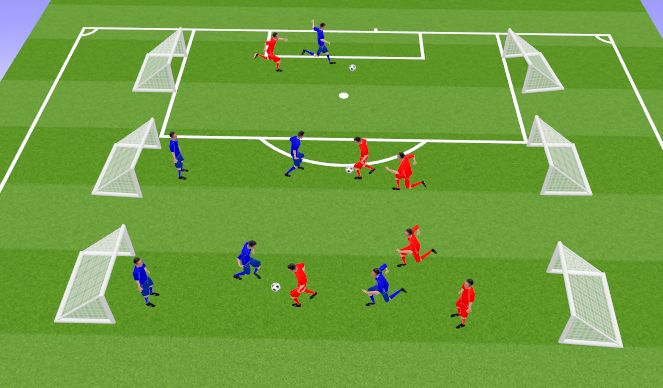 Football/Soccer: BU11 - Passing and Receiving and getting the ball out ...