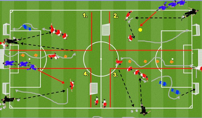 Football/Soccer: T2W5 - PreSAP - First Touch (Receiving Skills) (Technical: Passing & Receiving ...