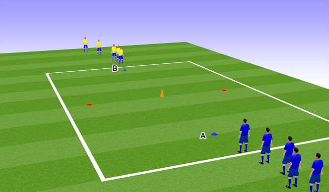 Football/Soccer: Dribble & Turn (Technical: General, Moderate)