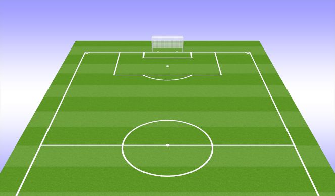 Football/Soccer: FIELD (Academy: Create the attack, Difficult)